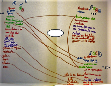 The MARS Language Passport for Promoting Language Awareness and ...